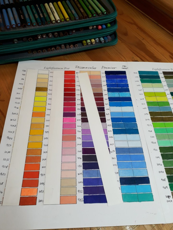 Lightfastness – The Colouring Times