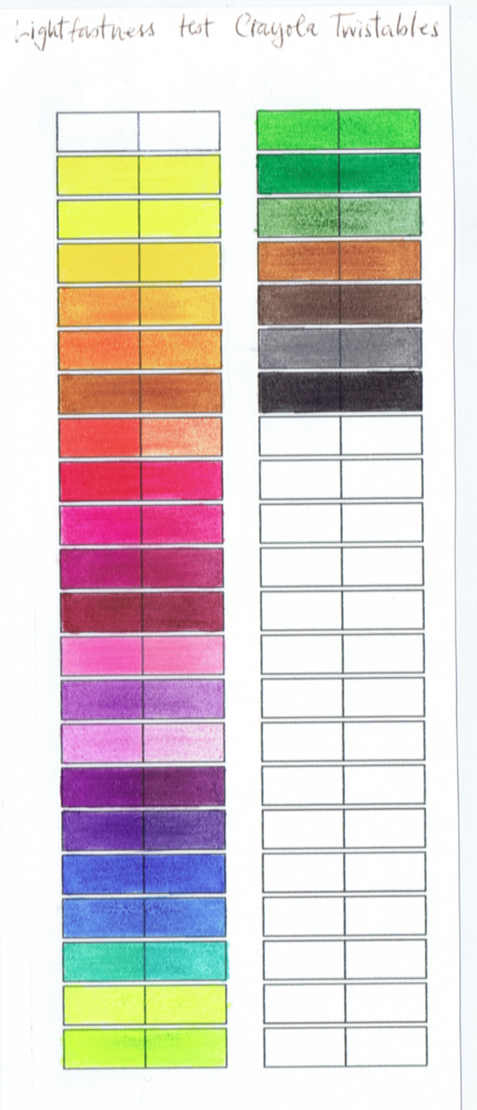 Crayola Twistables test – The Colouring Times