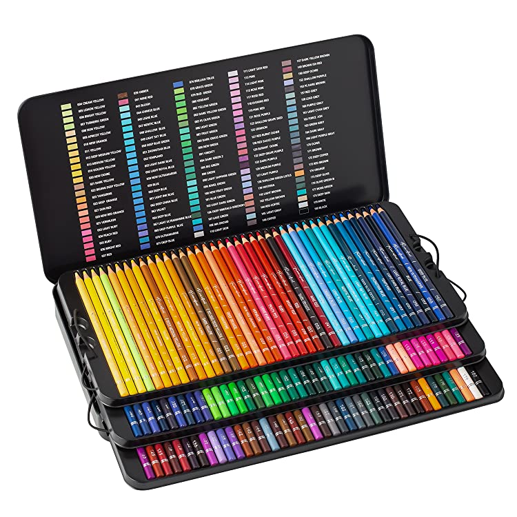 Raam Refined Lightfastness Test – The Colouring Times