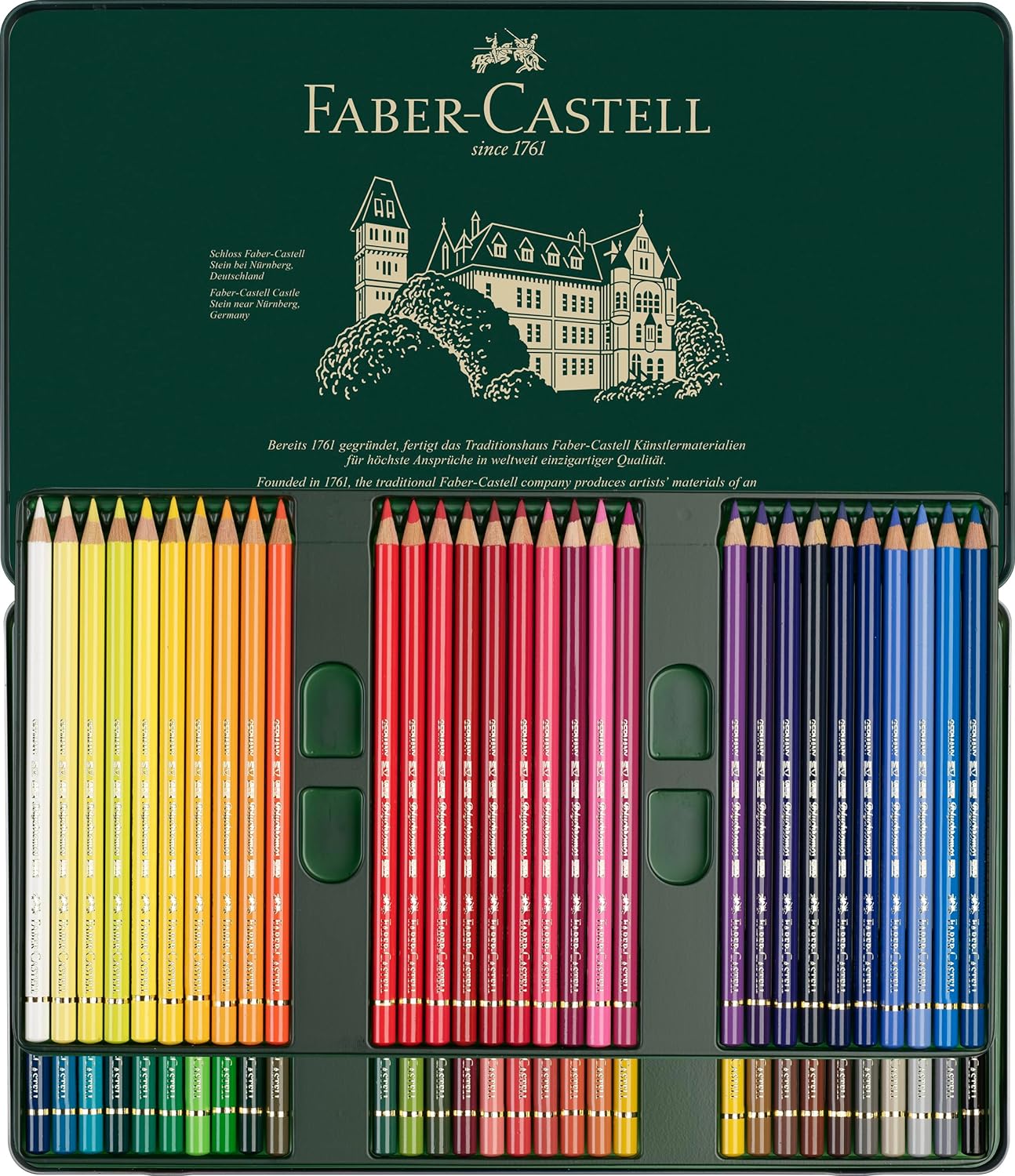 The Best Coloured Pencils – The Colouring Times